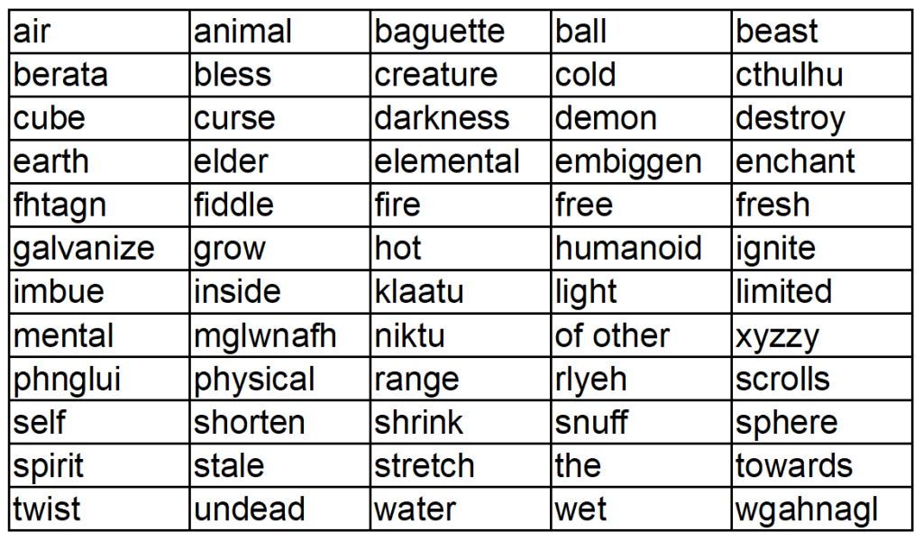 Minecraft: Understanding the Enchanting Table Language