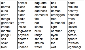 Minecraft: Understanding the Enchanting Table Language