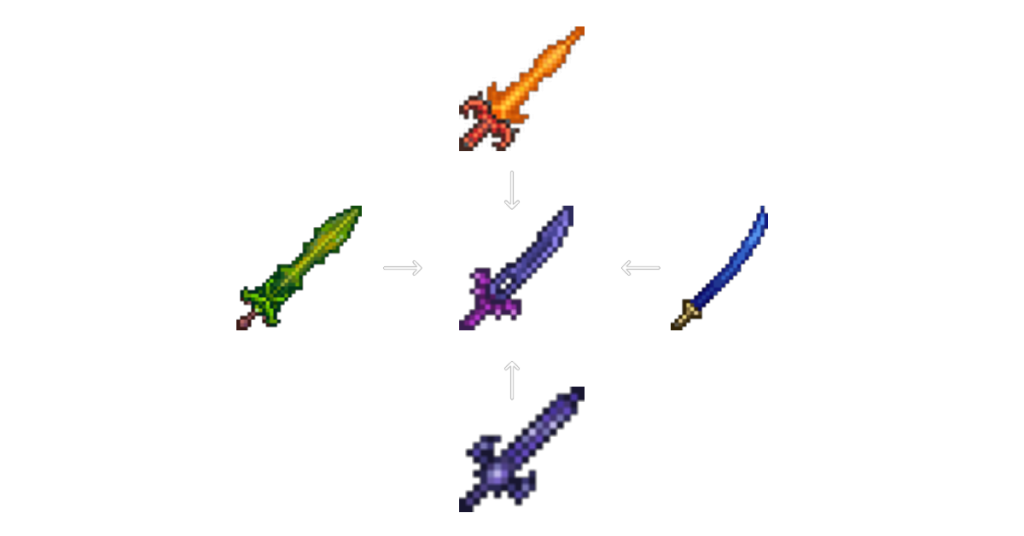 Terraria Weapons Guide: Top Tips for Finding the Best Gear