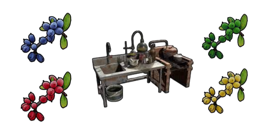 Rust Mixing Tables A Beginners Guide