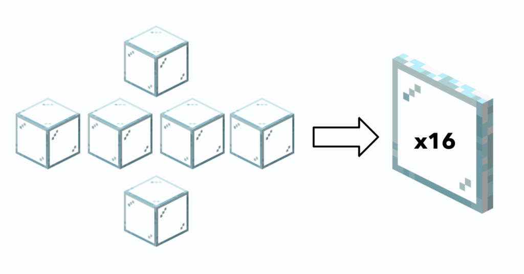 Minecraft Glass: A Transparent Tutorial