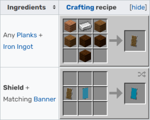 Minecraft Shields: Your Complete Defense Manual